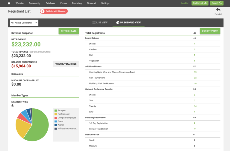 15 Elements of Successful Nonprofit Membership Programs | MemberClicks