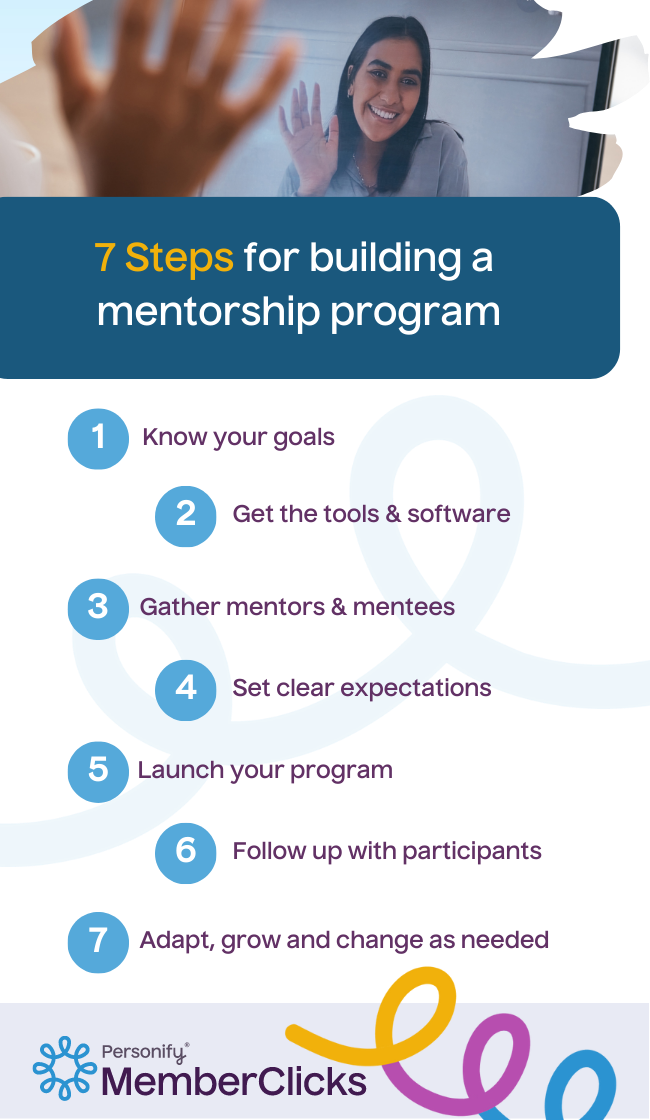 Building Mentorship Programs: Tips for Professional and Trade ...