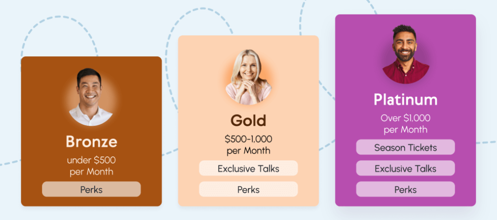 Membership Levels: How to Create and Name Membership Tiers