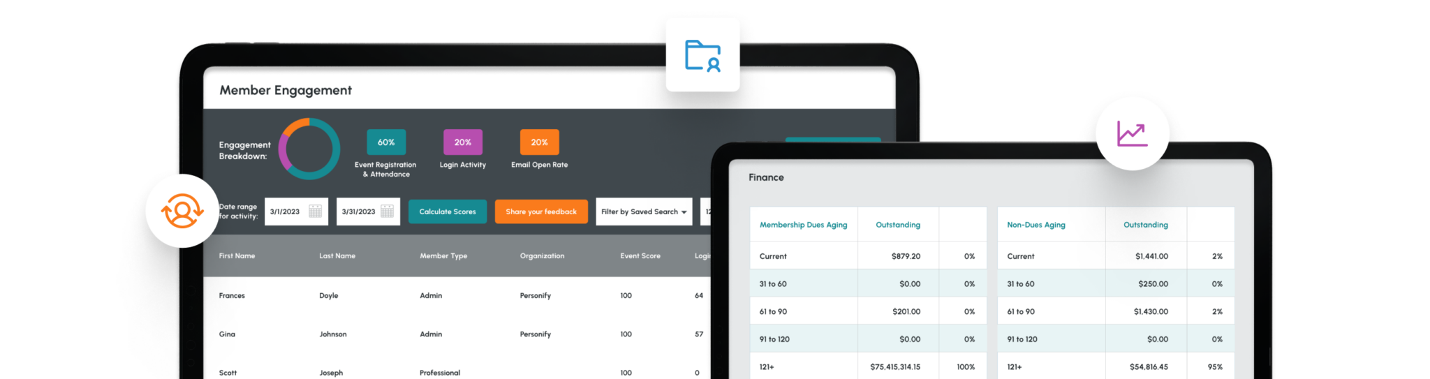 Membership Software to Build Connections | MemberClicks